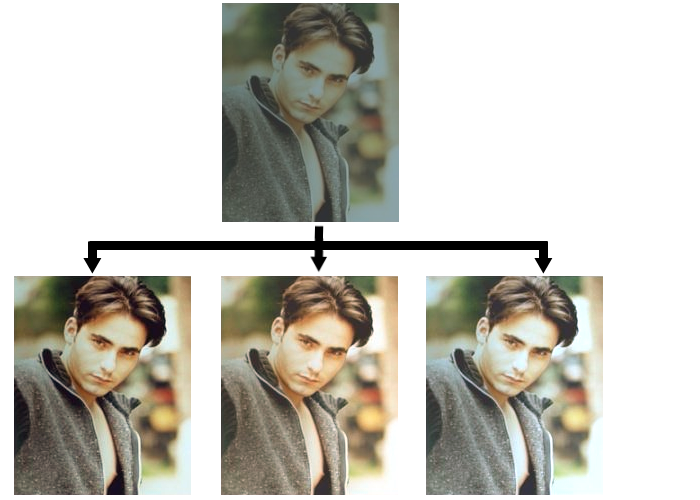 Photo Pos Pro V4 free photo editor Online Help
